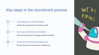 Introduction-to-HRM-Recruitment-and-Selection.pptx