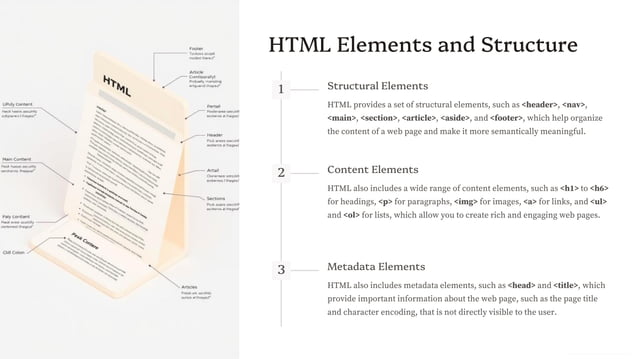 Introduction To Html Css And Bootstrappdf