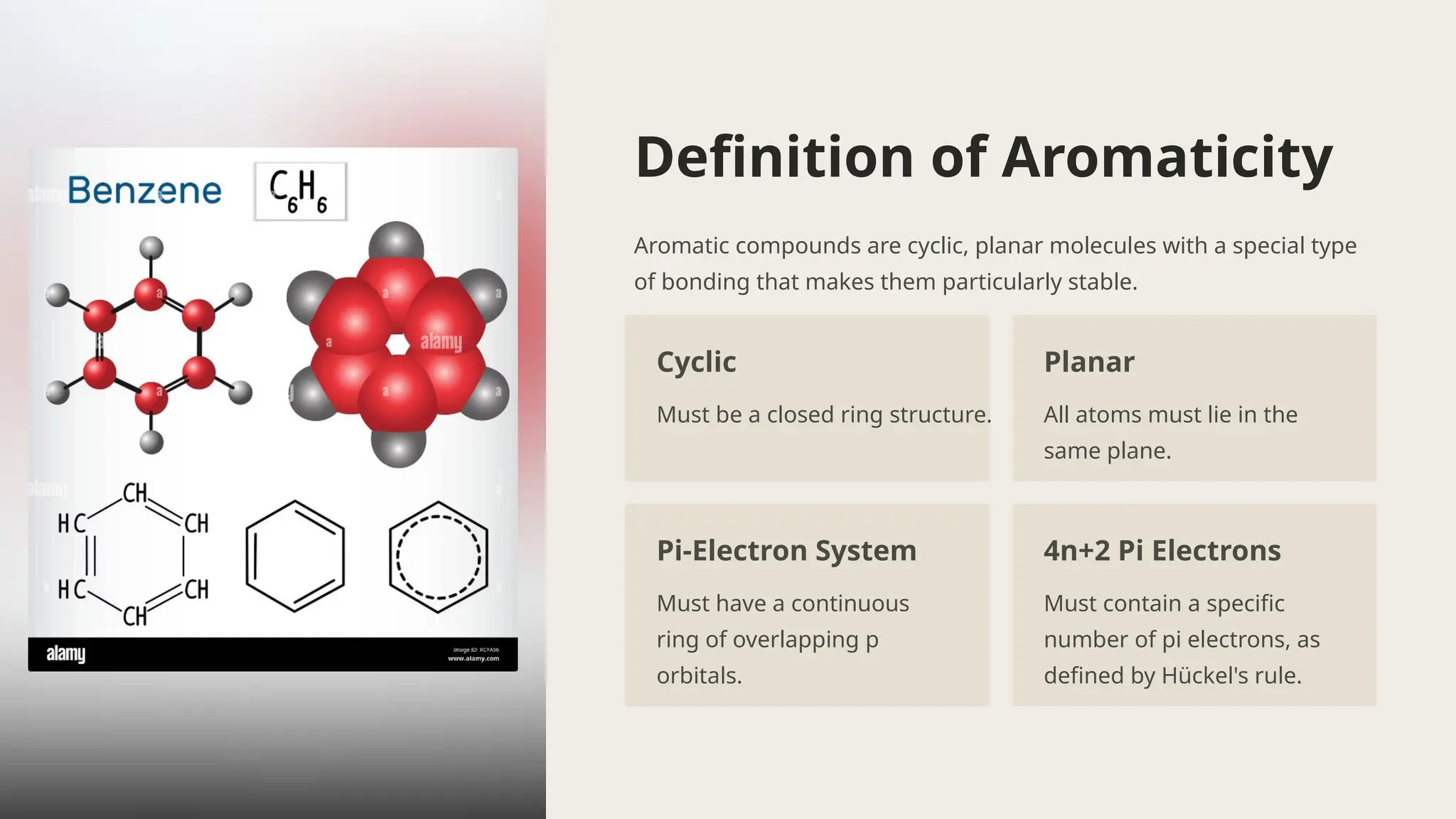 Introduction-to-Huckels-Rule-of-Aromaticity.pptx