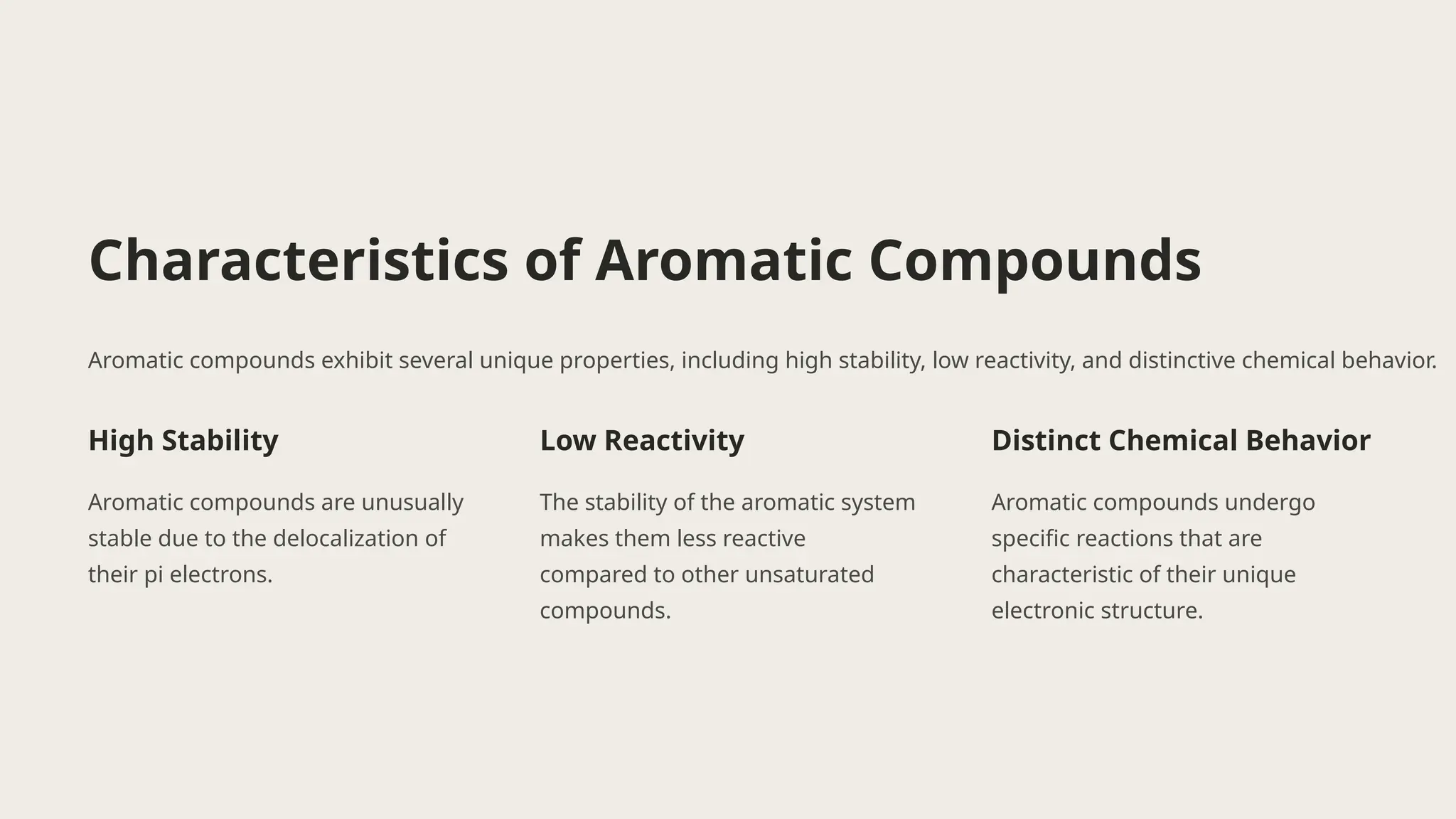 Introduction-to-Huckels-Rule-of-Aromaticity.pptx