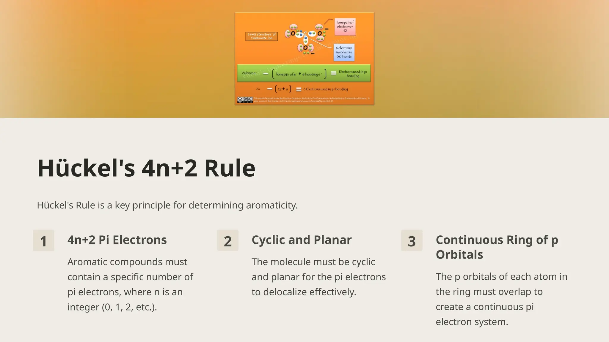 Introduction-to-Huckels-Rule-of-Aromaticity.pptx
