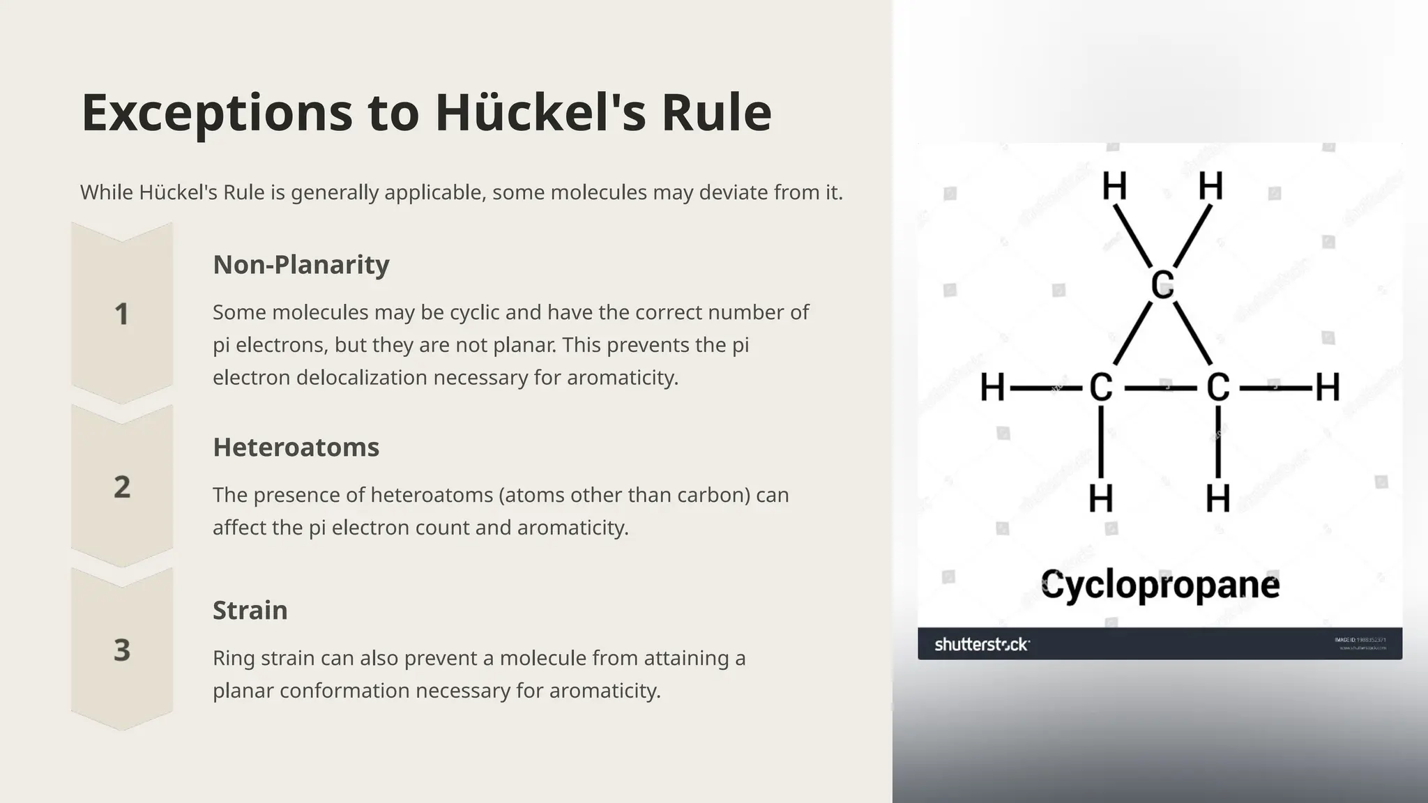 Introduction-to-Huckels-Rule-of-Aromaticity.pptx