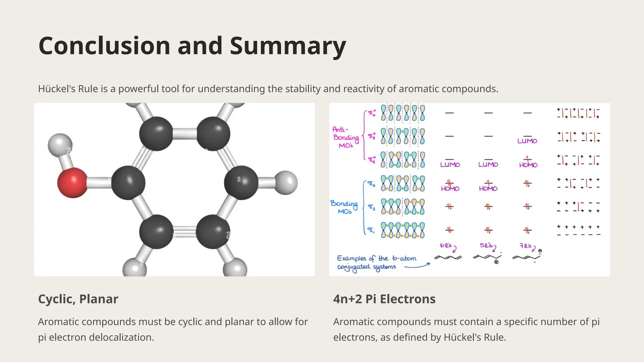 Introduction-to-Huckels-Rule-of-Aromaticity.pptx