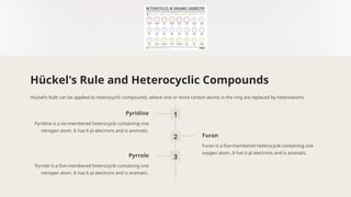 Introduction-to-Huckels-Rule-of-Aromaticity.pptx