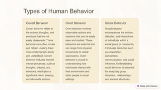 Introduction-to-Human-Behavior. Look at description below | PPT
