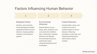 Introduction-to-Human-Behavior. Look at description below | PPT