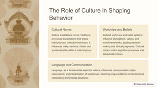 Introduction-to-Human-Behavior. Look at description below | PPTX