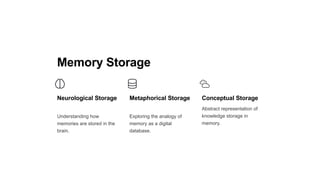 Introduction-to-Human-Performance-and-Limitation.pptx