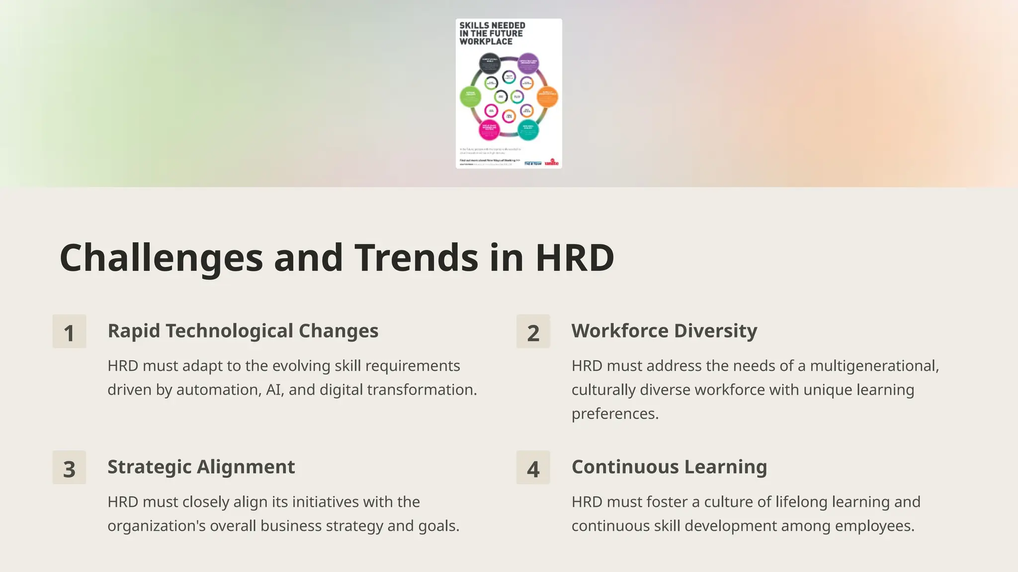 Introduction-to-Human-Resources-Development ( Bab 1 ).ppsx