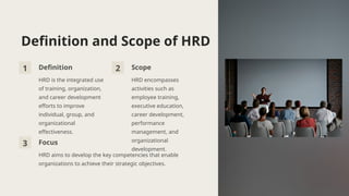 Introduction-to-Human-Resources-Development ( Bab 1 ).ppsx