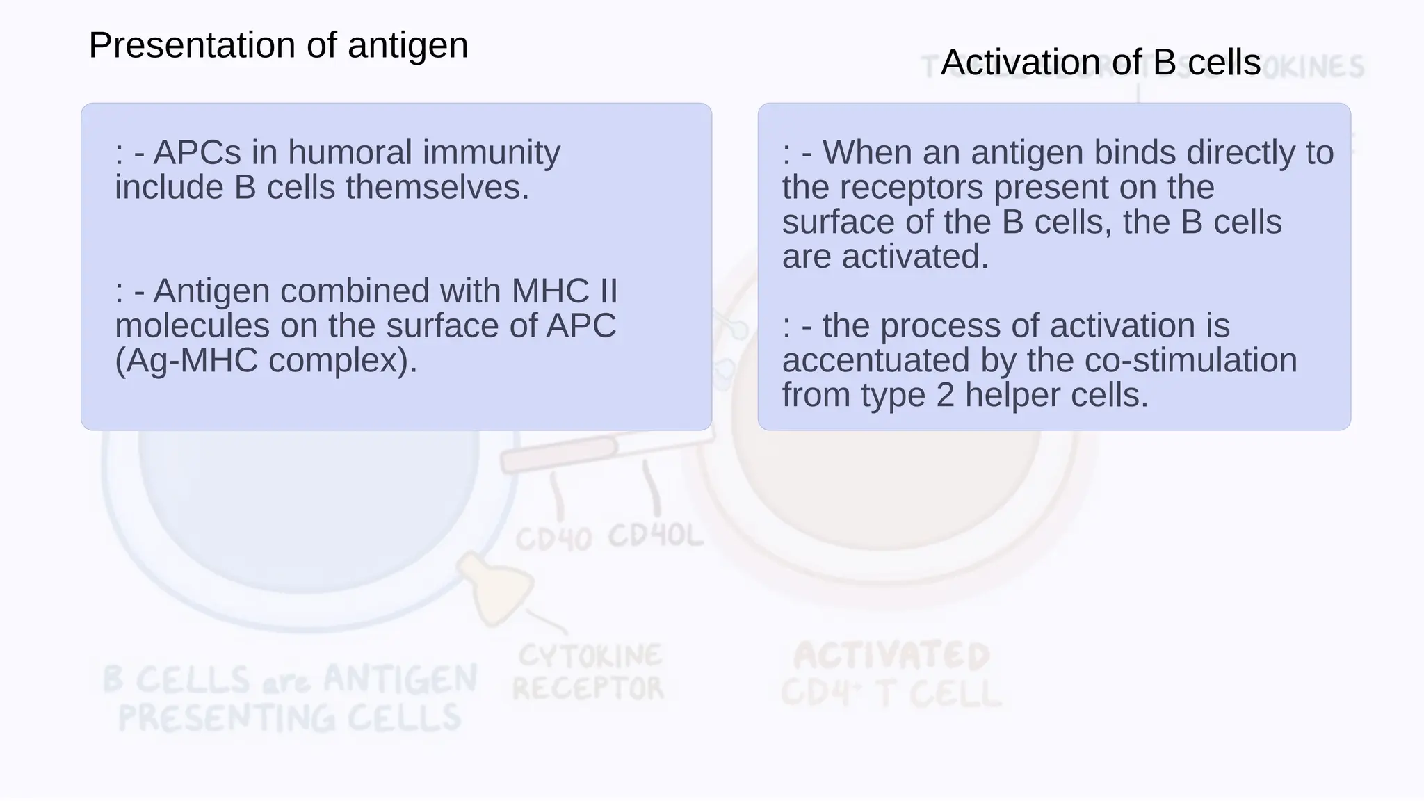 Introduction-to-Humoral-Immunity final.pptx_20240214_015743_0000.pptx