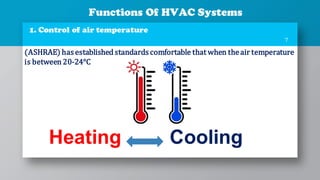 Introduction-to-HVAC.pdf
