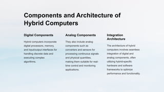 Introduction-to-Hybrid-Cmmmomputers.pptx