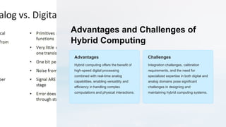 Introduction-to-Hybrid-Cmmmomputers.pptx
