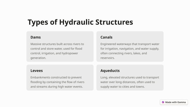 Introduction-to-Hydraulic-Structures.pptx