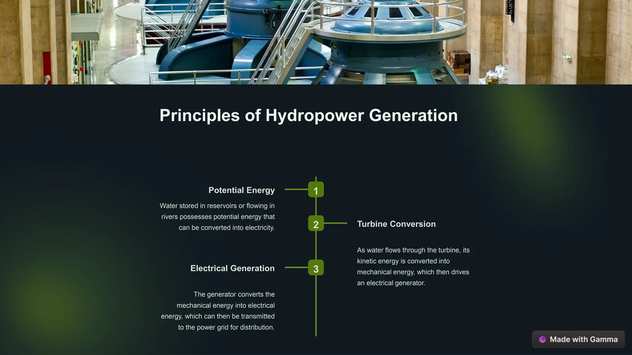 Introduction-to-Hydropower project how it is utilized | PPTX | Gas and ...