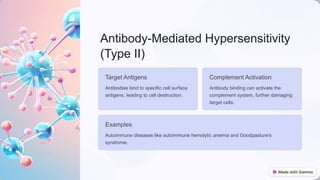 Introduction to Hypersensitivity types of hypersensitivity mechanisms ...