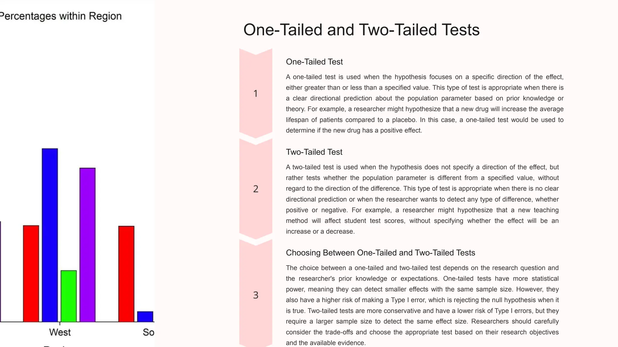 Introduction-to-Hypothesis-Testing Explained in detail | PPTX