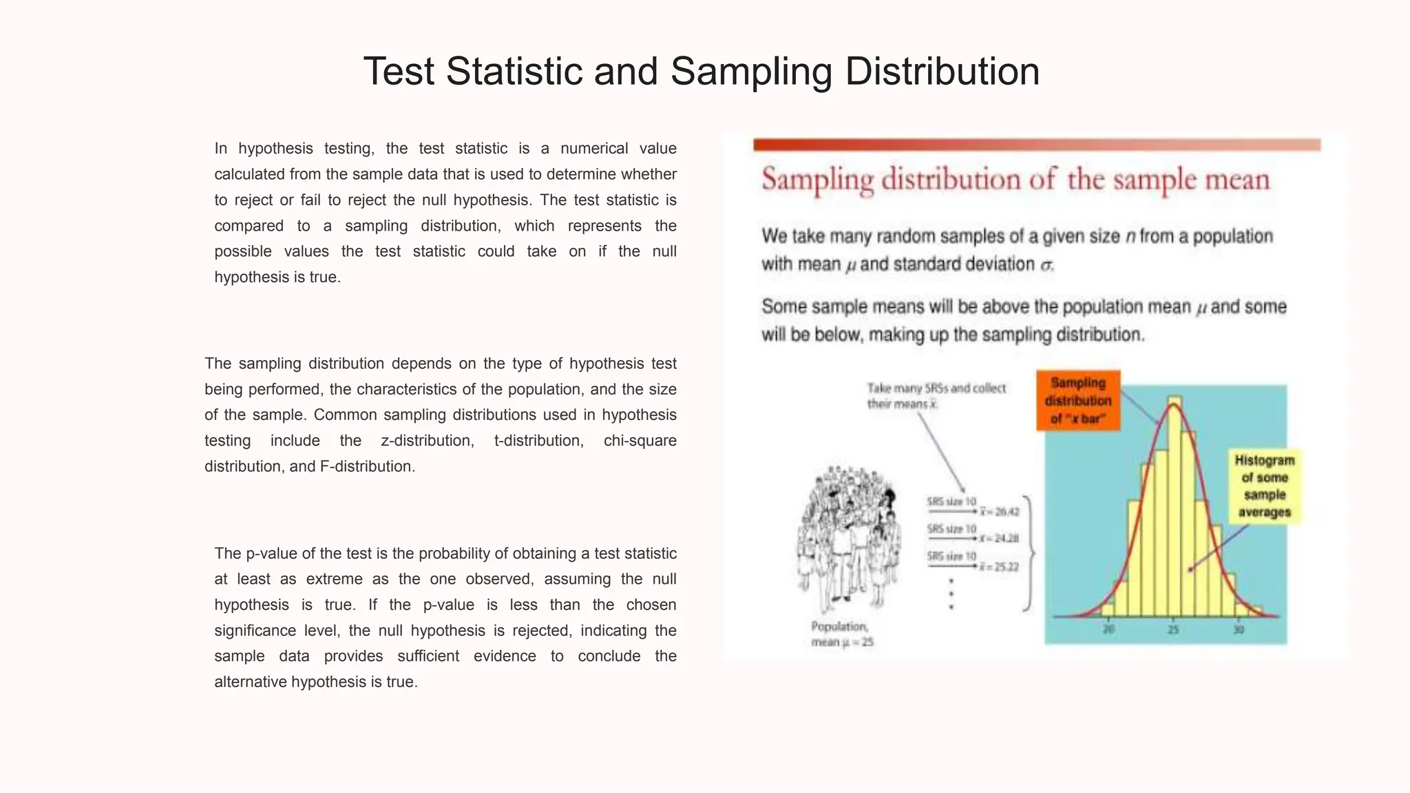 Introduction-to-Hypothesis-Testing Explained in detail | PPTX