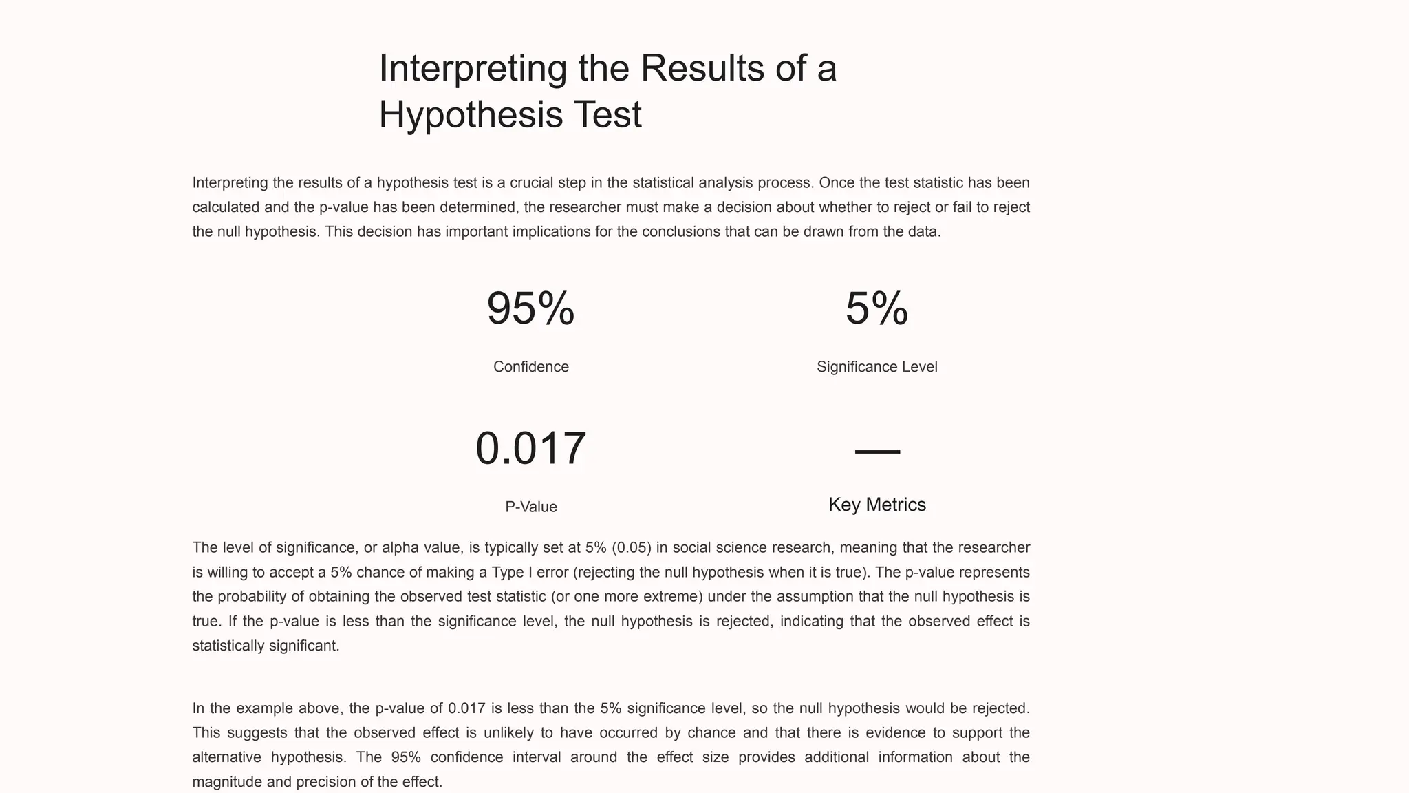 Introduction-to-Hypothesis-Testing Explained in detail | PPTX