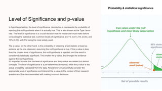 Introduction-to-Hypothesis-Testing Explained in detail | PPTX