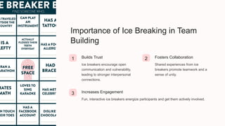 Introduction-to-Ice-Breaking-Activities.pptx