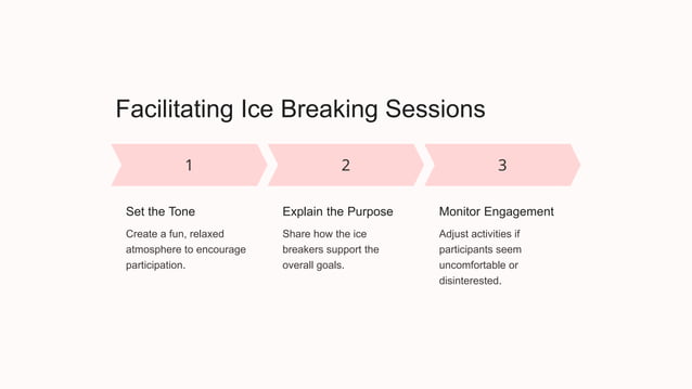Introduction-to-Ice-Breaking-Activities.pptx