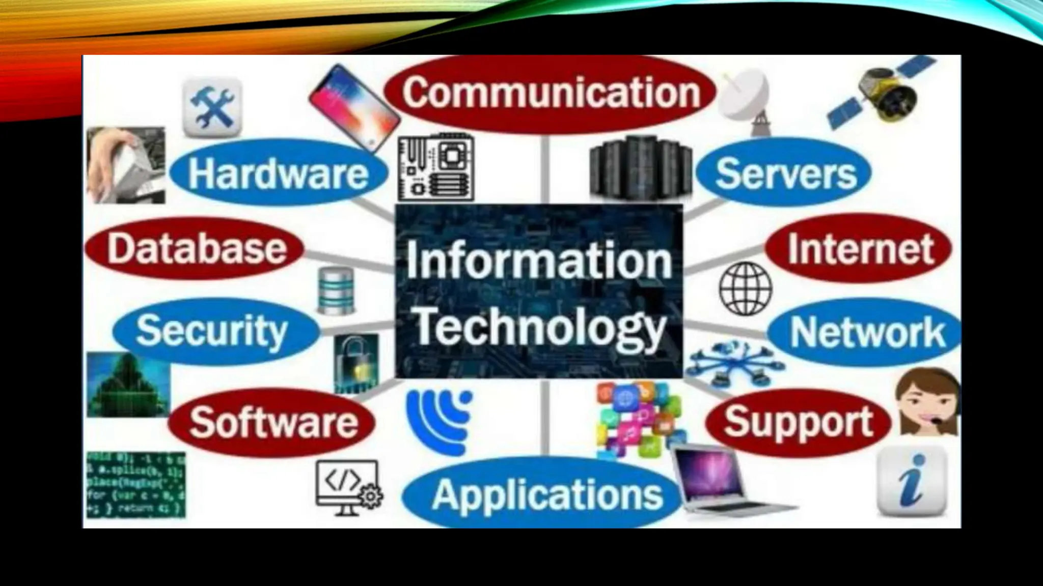 Introduction-to-ICT.pptx