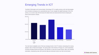 Introduction-to- Information and Communication Technology | PPTX
