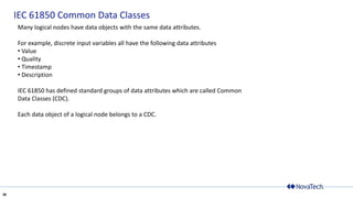 Introduction-to-IEC-61850-Basics-R2_Chi-Carnegie.pdf