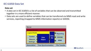 Introduction-to-IEC-61850-Basics-R2_Chi-Carnegie.pdf