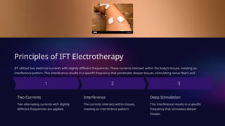 Introduction-to-IFT-Electrotherapy..pptx