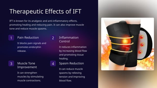 Introduction-to-IFT-Electrotherapy..pptx