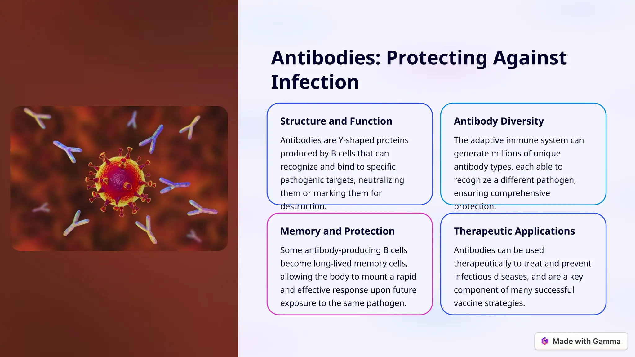 Introduction-to-Immunity-and-Infectious-Diseases.pptx