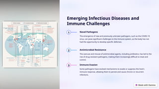 Introduction-to-Immunity-and-Infectious-Diseases.pptx