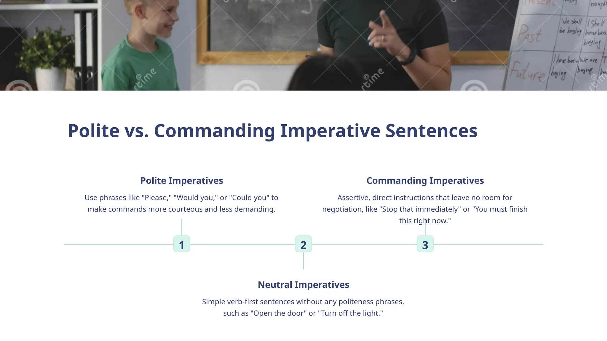 Introduction-to-Imperative-Sentences.pptx