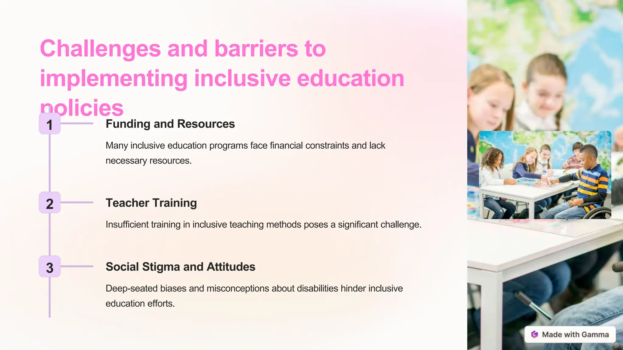 Introduction-to-Inclusive-Education.pptx