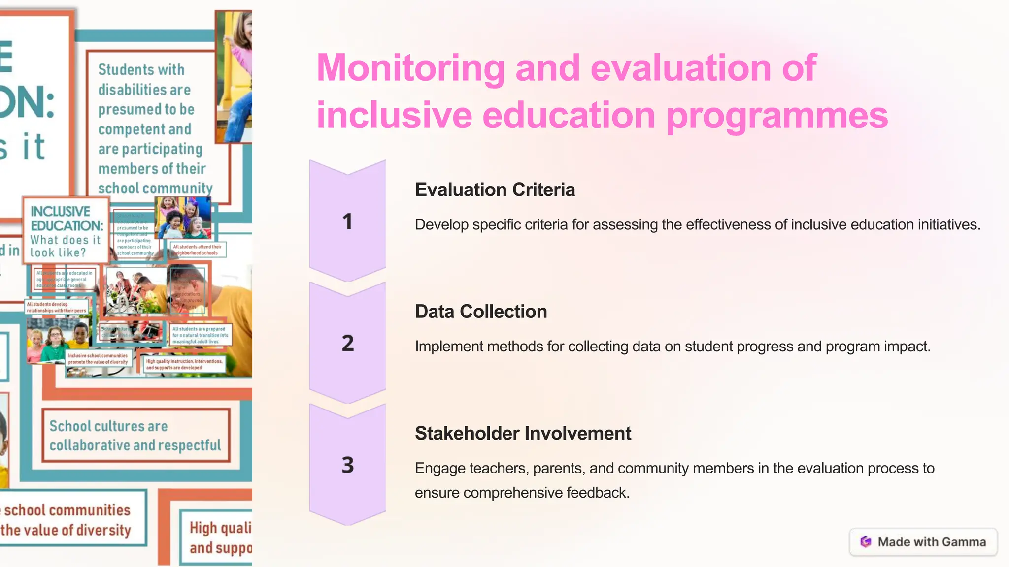Introduction-to-Inclusive-Education.pptx