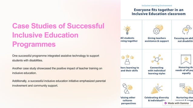Introduction-to-Inclusive-Education.pptx | Education industry | Industries