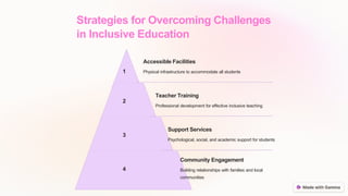 Introduction-to-Inclusive-Education.pptx