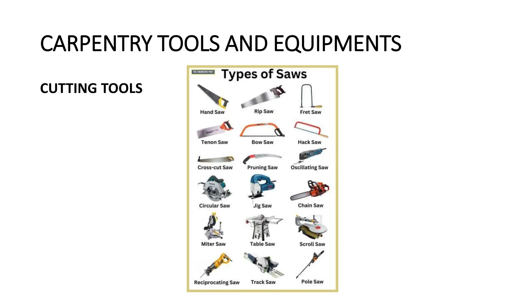 INTRODUCTION-TO-INDUSTRIAL-ARTS.pptx
