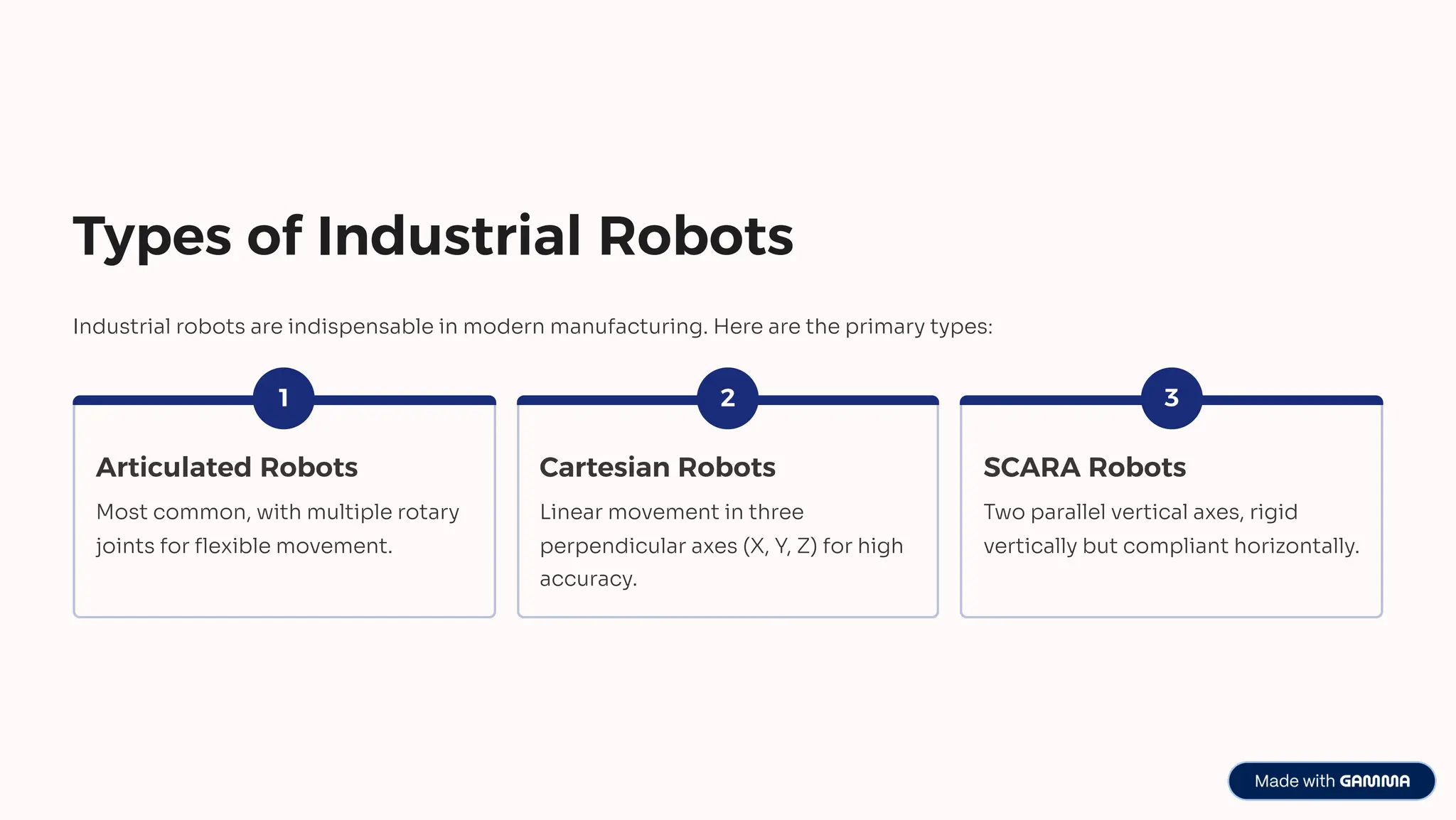 Introduction-to-Industrial-Robots (1).pdf
