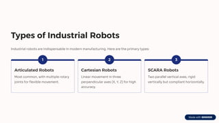 Introduction-to-Industrial-Robots (1).pdf