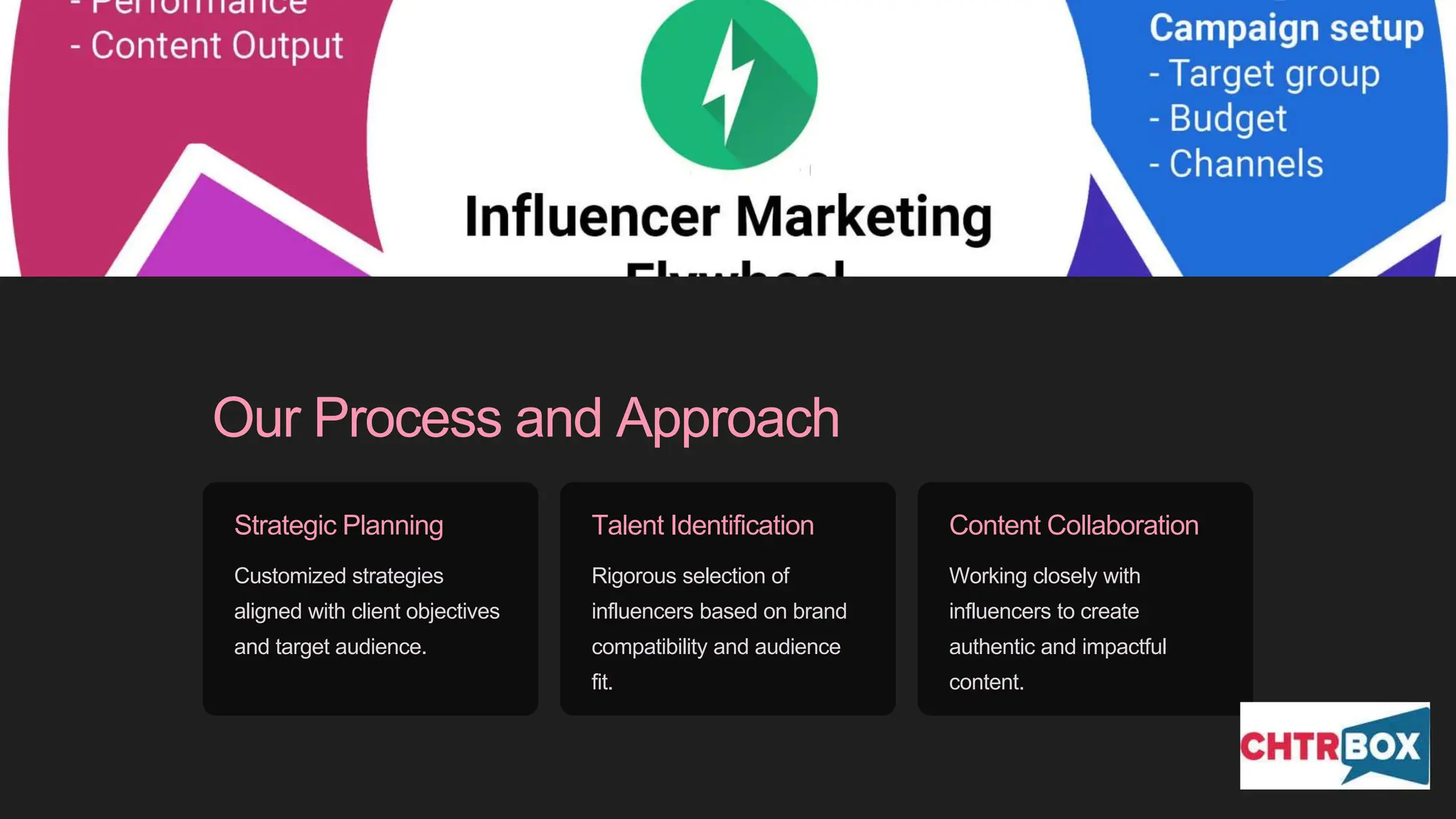Introduction-to-Influencer-Marketing.pptx