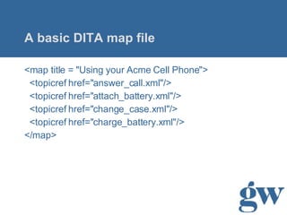 Making The Move To Information Architecture | PPT