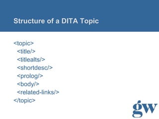 Introduction To Information Modeling With DITA | PPT | Free Download