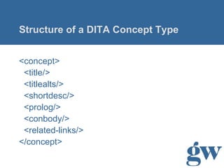 Introduction To Information Modeling With DITA | PPT