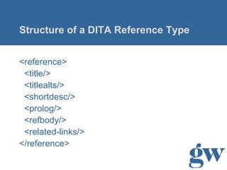 Introduction To Information Modeling With DITA | PPT