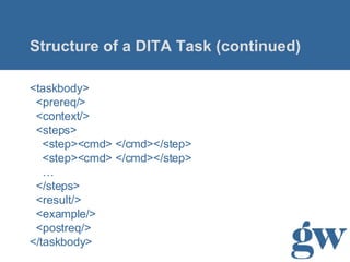 Introduction To Information Modeling With DITA | PPT
