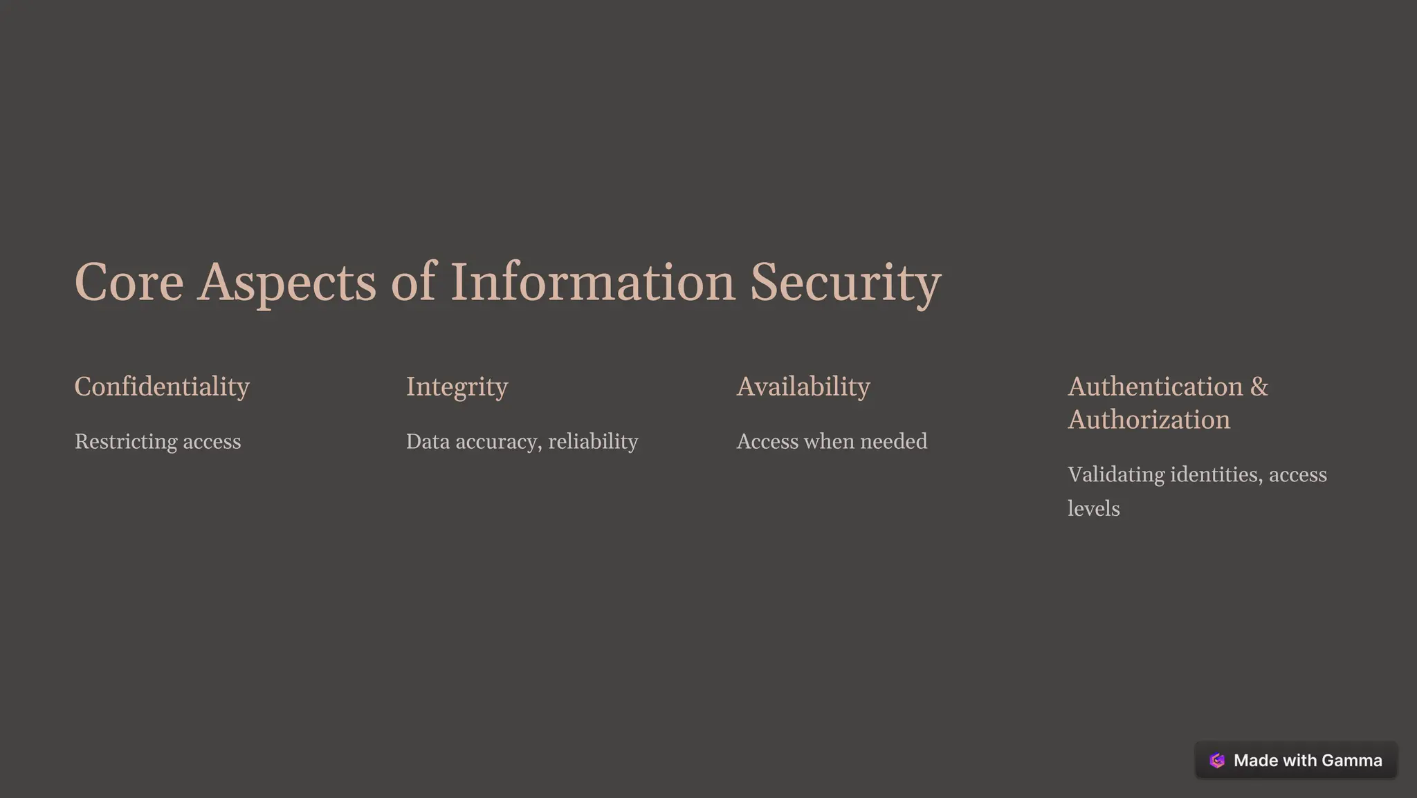 Introduction-to-Information-Security-and-Management.pdf